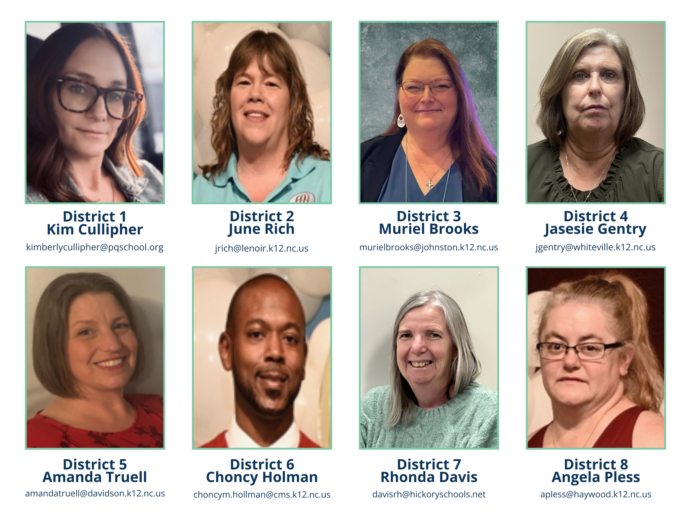 District Directors